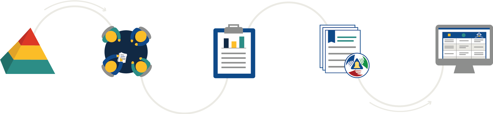 SHAPE – School Health Assessment and Performance Evaluation
